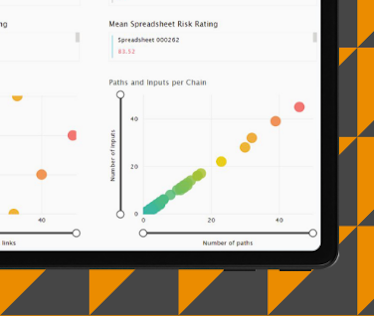 End User Computing Analytics (EUCA)