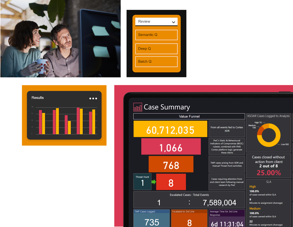Managed Detection & Response Managed Detection & Response