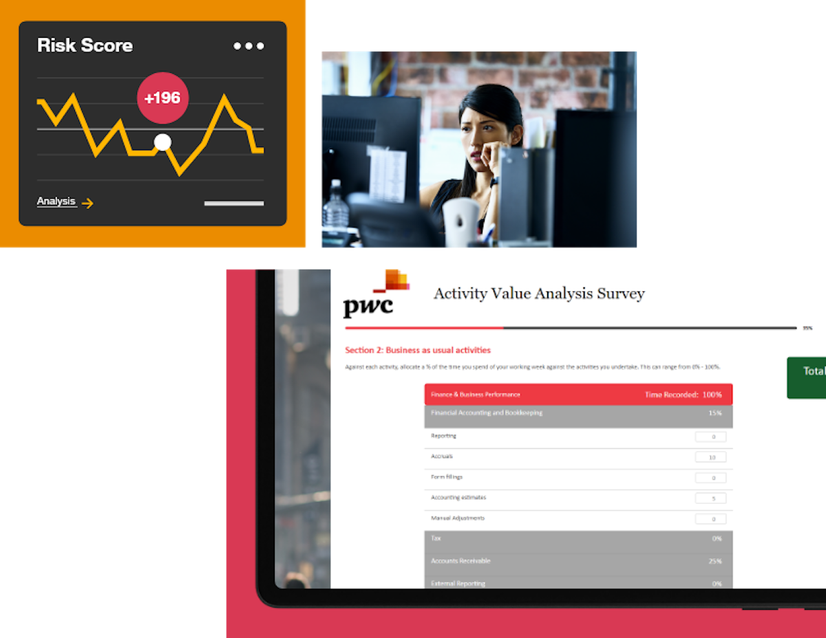 Activity Value Analysis