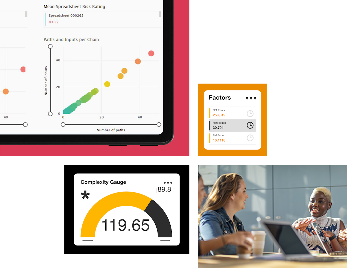 End User Computing Analytics (EUCA)