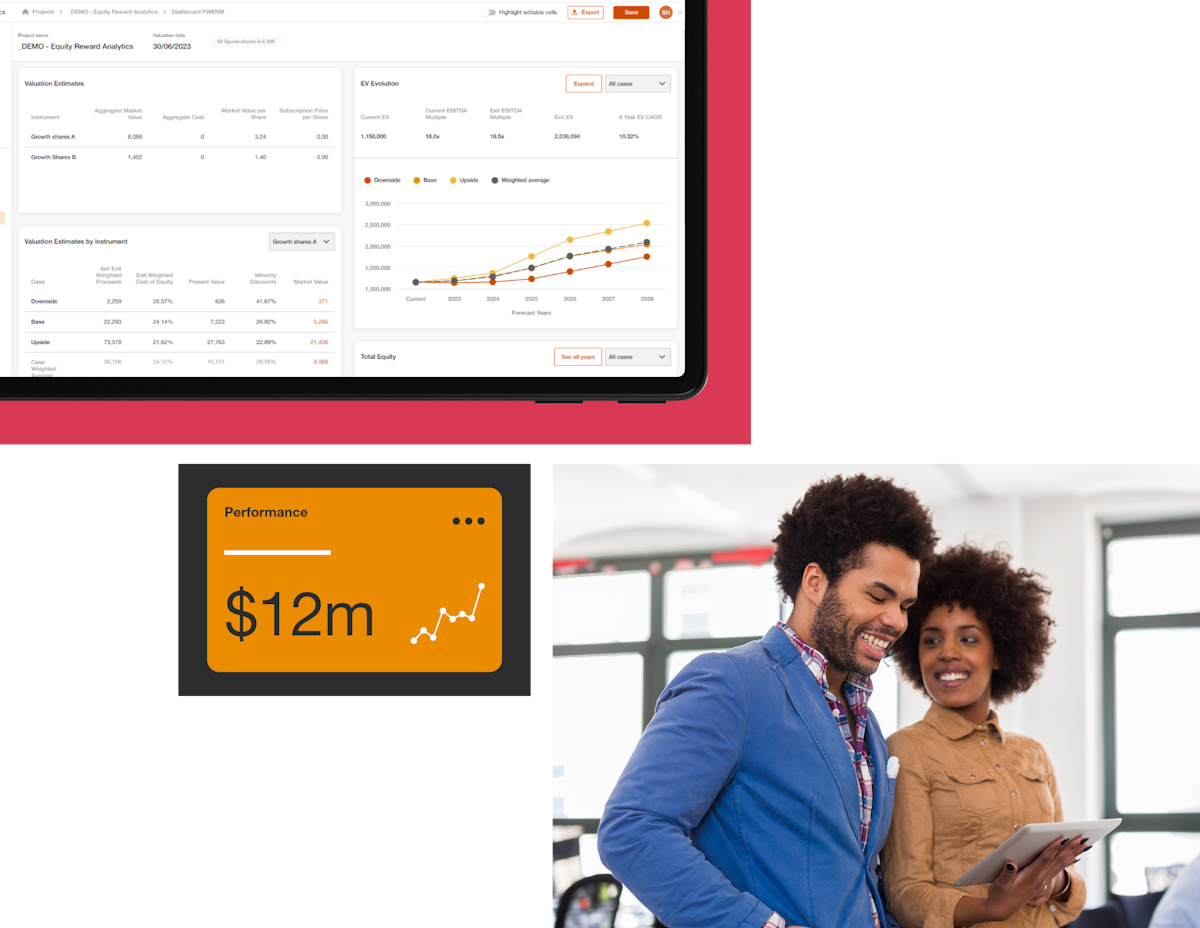 Equity Reward Analytics