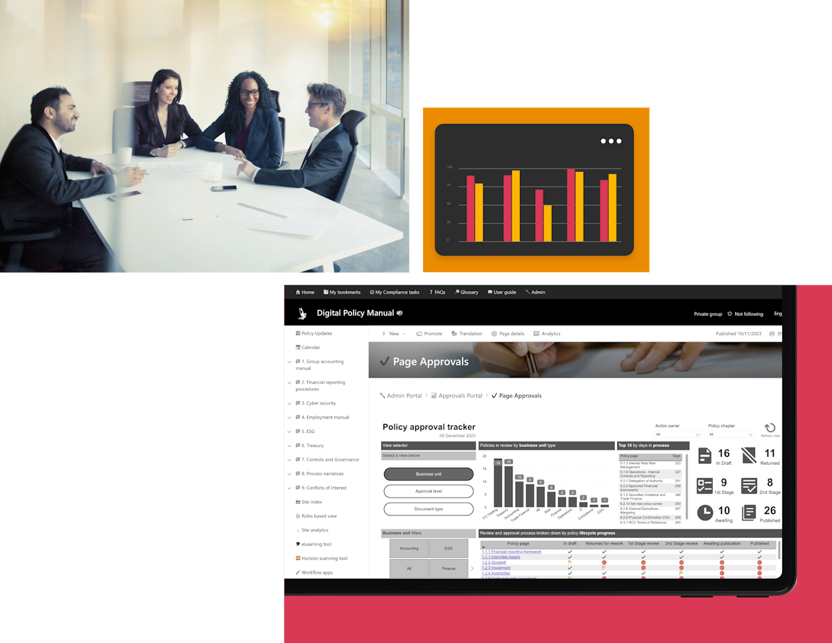 Digital Policy Manual